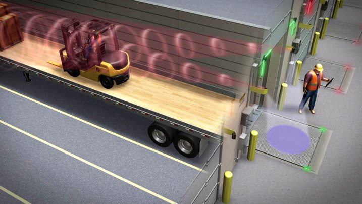 Backup Cameras For Semi Trucks | Safety & Convenience At A Reasonable Price