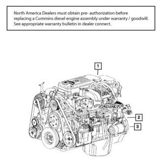 Ram 5500 Engine Blocks & Components | TRUCKiD
